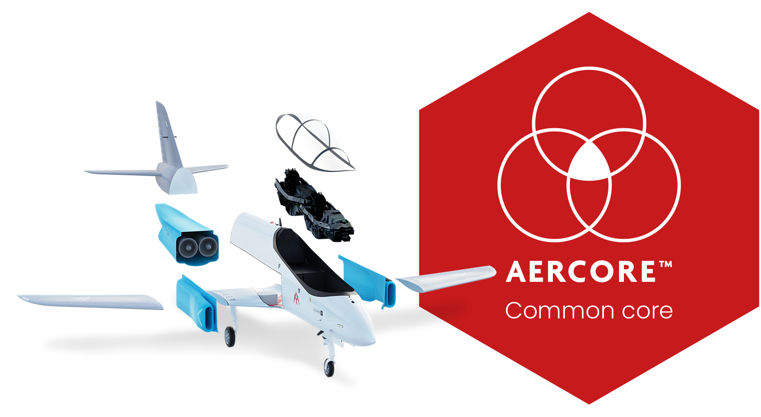 AERSYSTEM™ – AERALIS